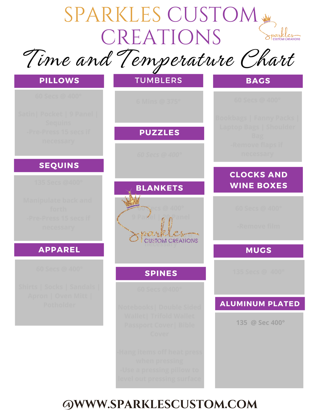 Free Essential Time & Temperature Chart for Successful Sublimation Pro ...