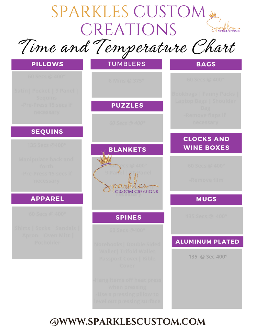 Essential Time & Temperature Chart for Successful Sublimation Projects ...